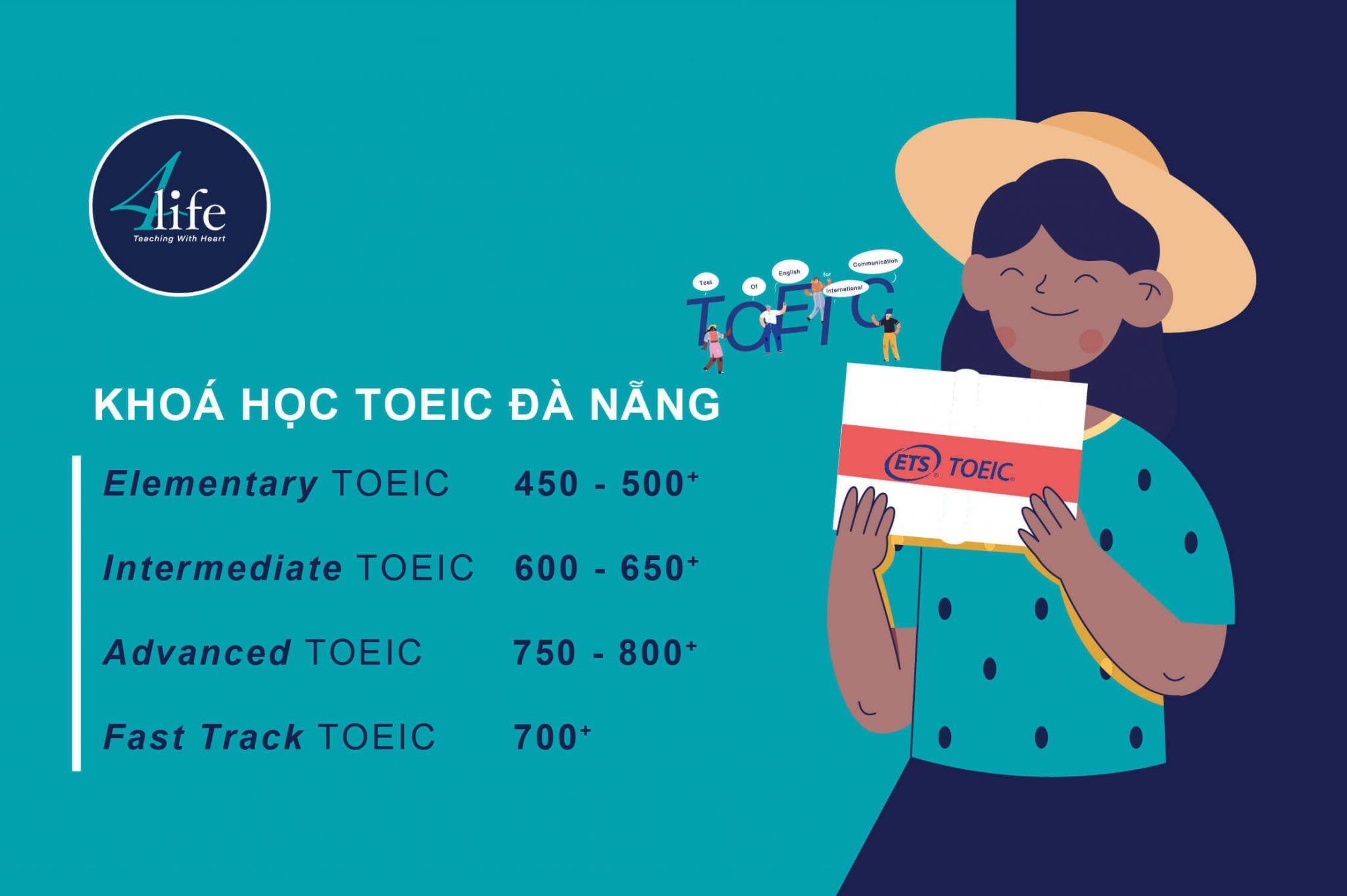 Học TOEIC 500 có khó không? 4Life English Center