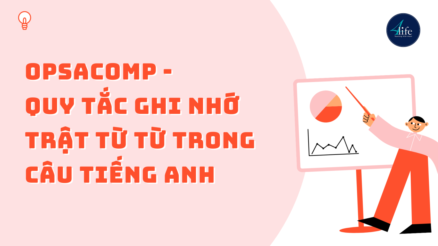 OpSACOMP - Quy tắc ghi nhớ trật từ từ trong câu tiếng Anh | e4Life.vn