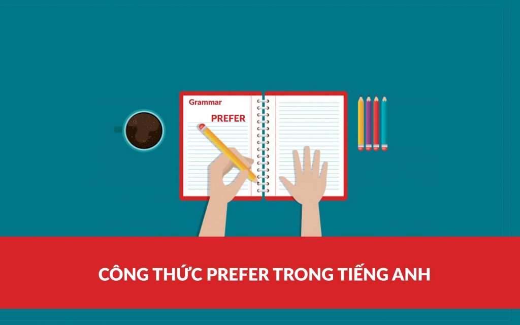 OpSACOMP - Quy tắc ghi nhớ trật từ từ trong câu tiếng Anh | e4Life.vn